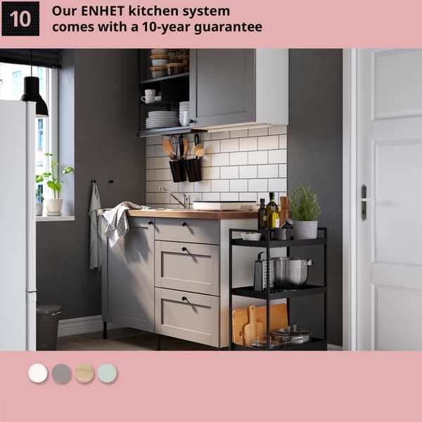 Ikea Kitchen Design Plan Install Ikea Australia Ikea How Much Do IKEA