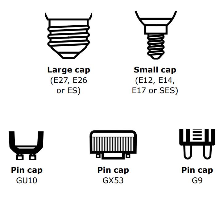 LED bulbs buying guide - IKEA