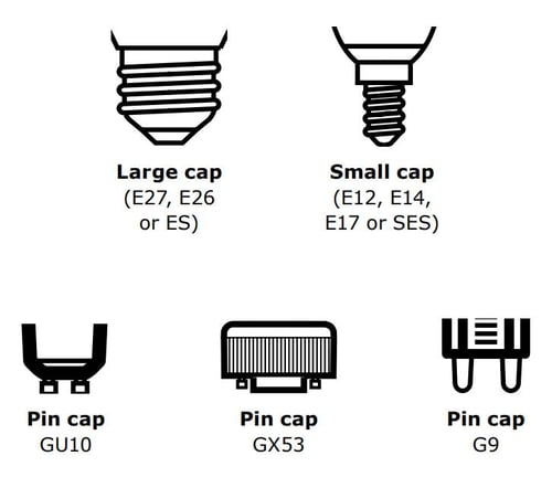 LED bulbs buying guide - IKEA