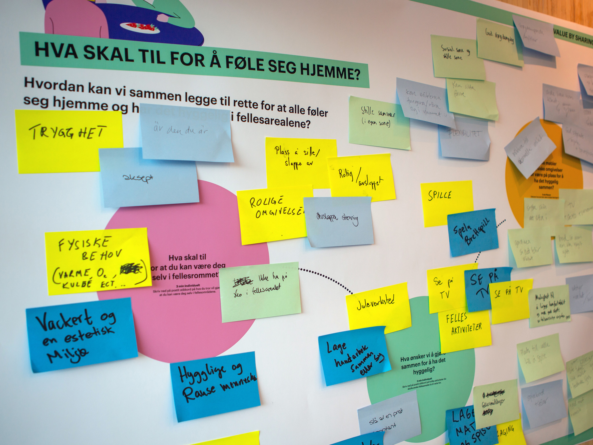 IKEA Norge presserom - IKEA