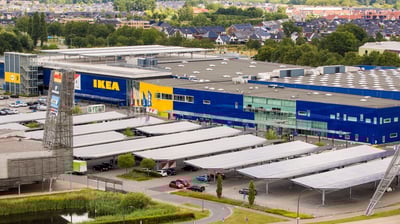 Productuitleen - IKEA