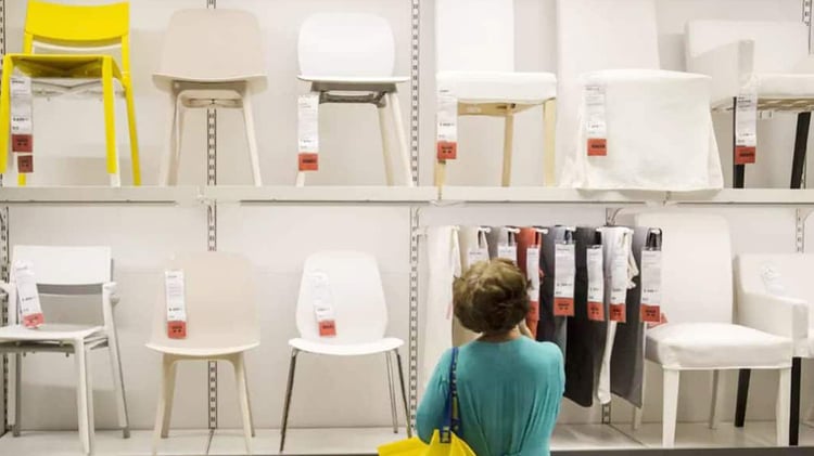 Culture & Values - IKEA