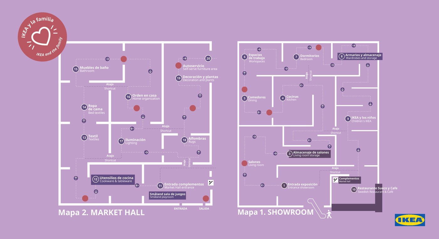 El Mapa de Los Secretos - IKEA
