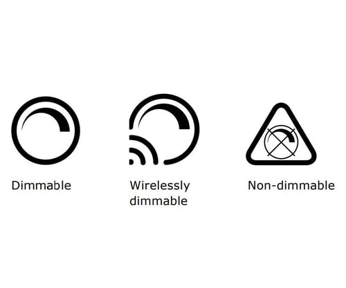 LED bulbs buying guide - IKEA