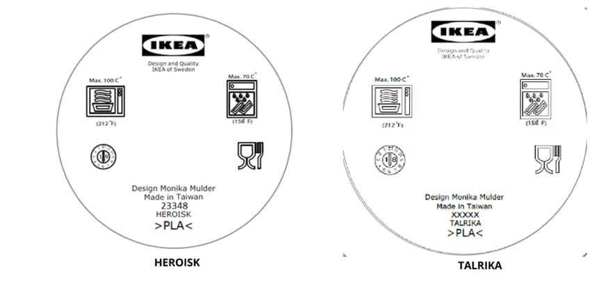 IKEA recalls HEROISK and TALRIKA Bowls, Plates, Mugs. - IKEA