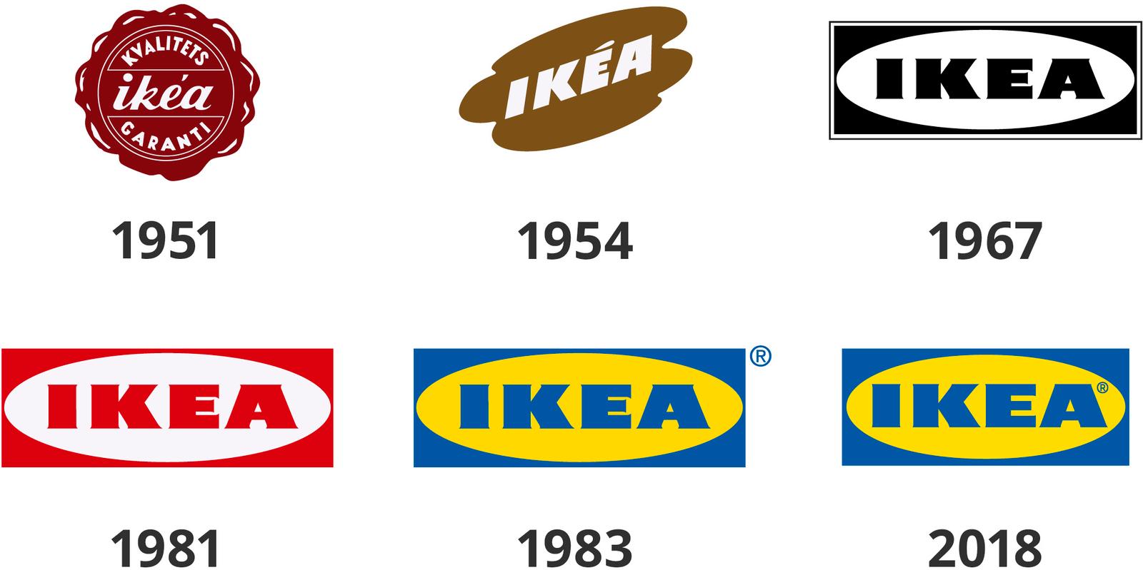 Our history - IKEA | IKEA Singapore