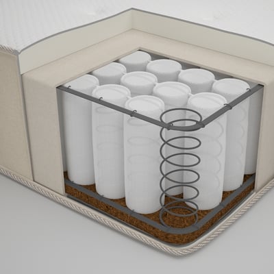 How to choose a mattress that’s best for you - IKEA UK