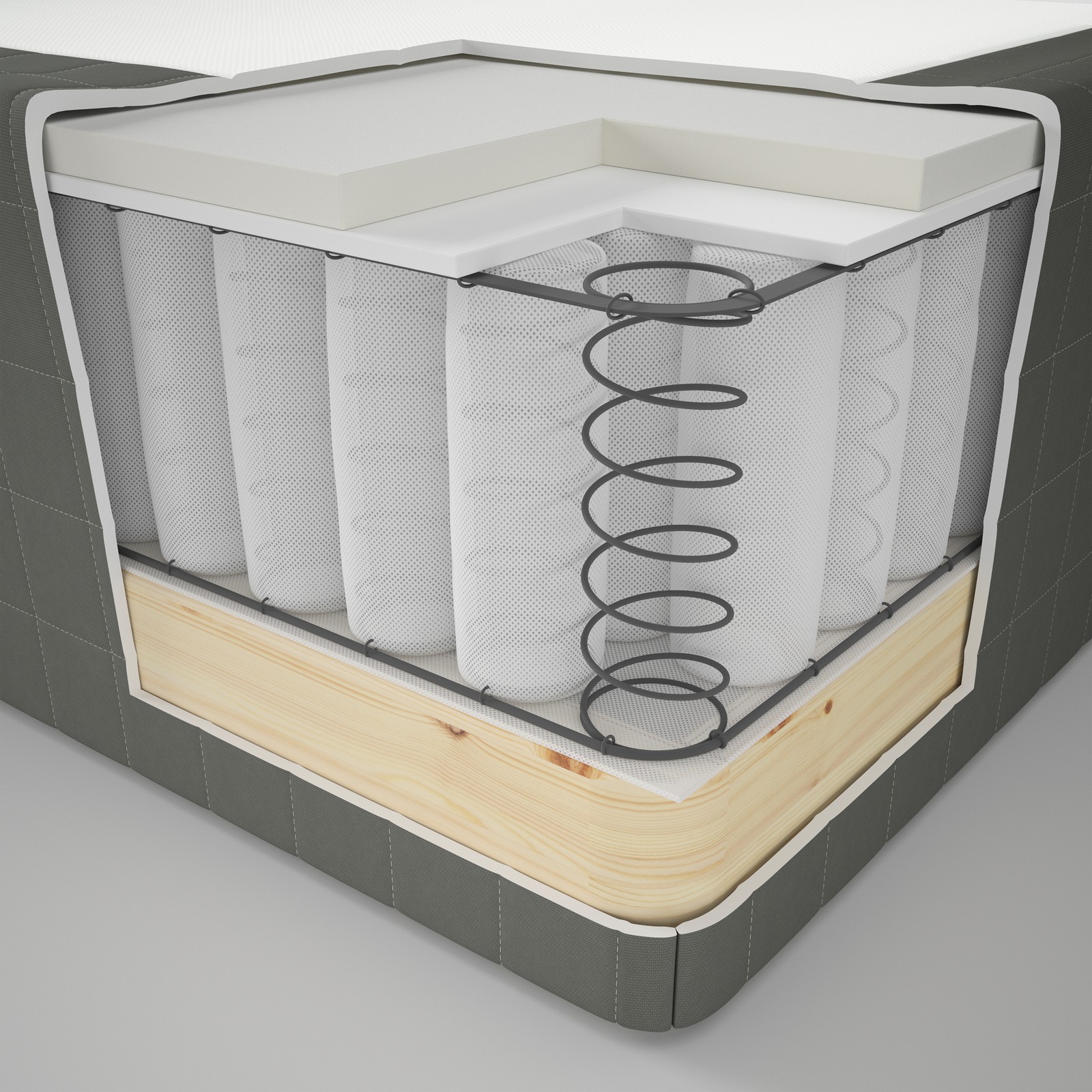 How to choose a mattress that really suits you - IKEA