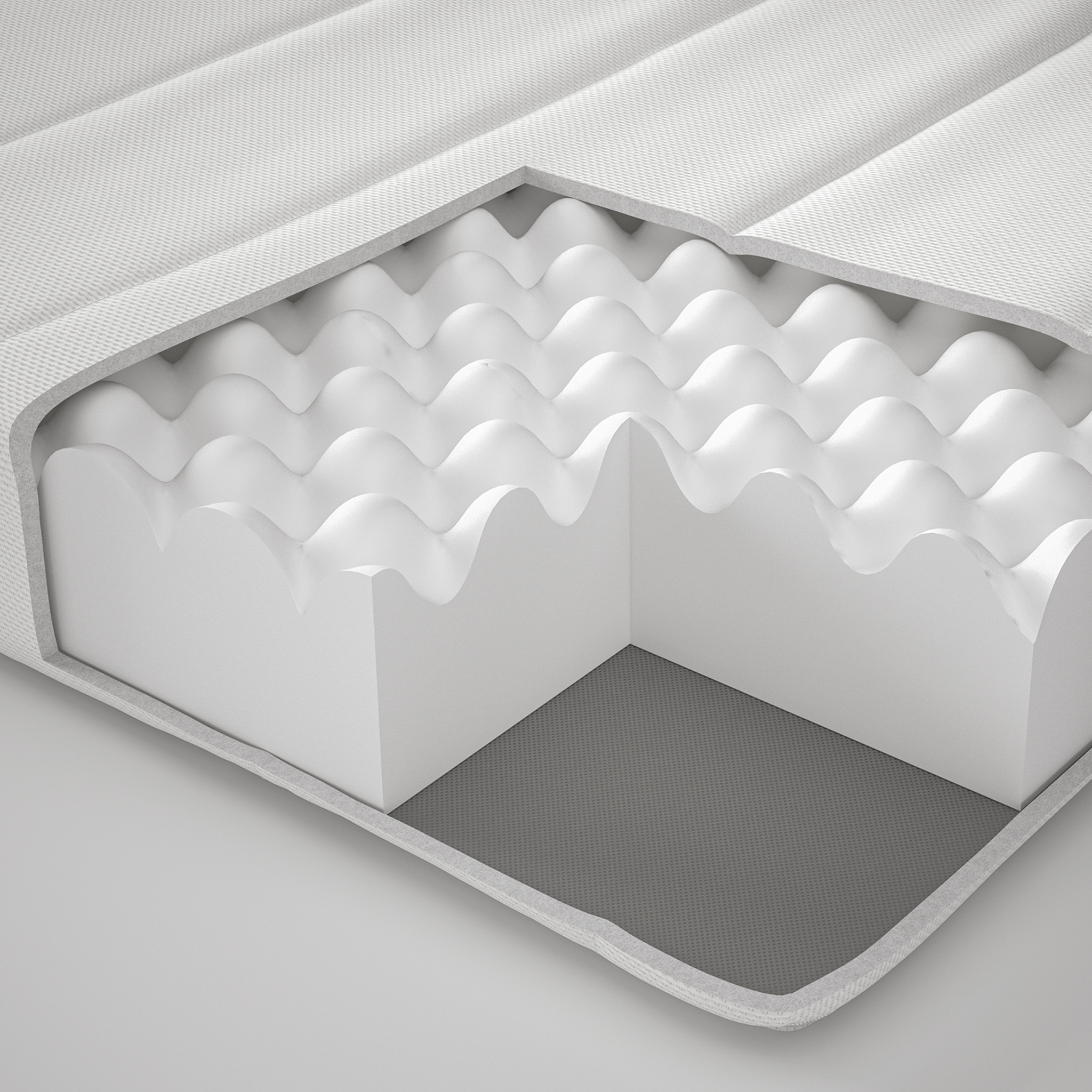 Mattresses – Memory Foam Mattresses – Mattress Protectors - IKEA