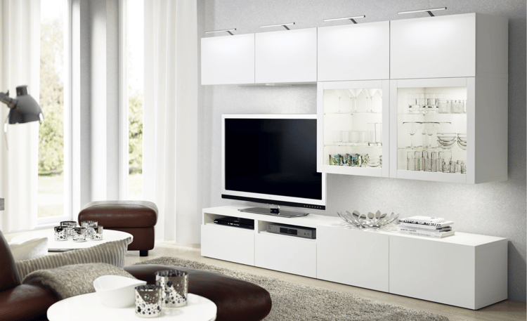 Alati za planiranje - IKEA