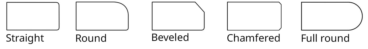 Custom Quartz Countertops - IKEA CA