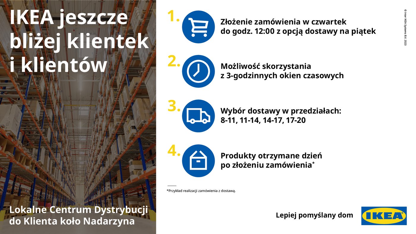 IKEA skraca czas dostaw do klientów dzięki inwestycji - IKEA