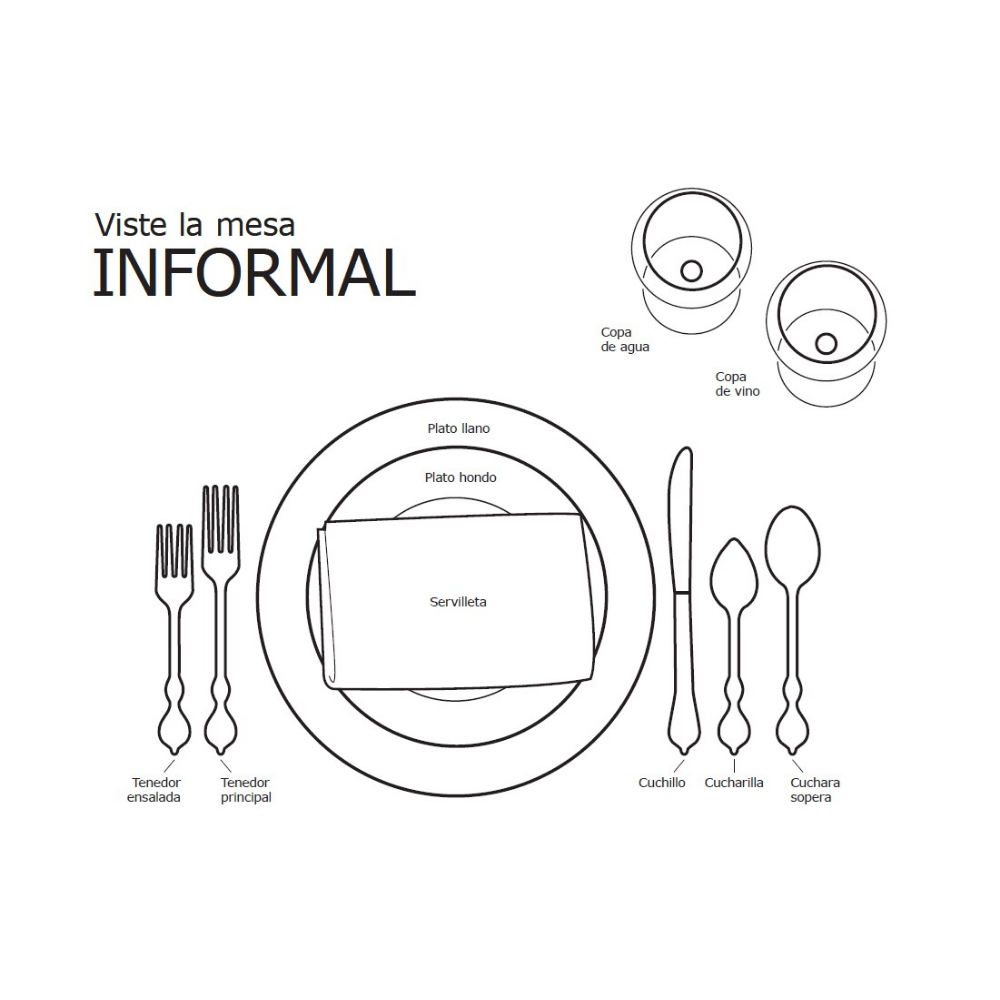 Guía para vestir la mesa - IKEA