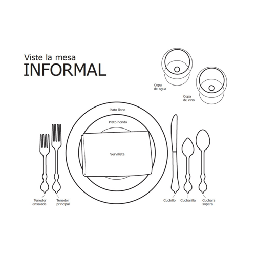 Guía para vestir la mesa - IKEA