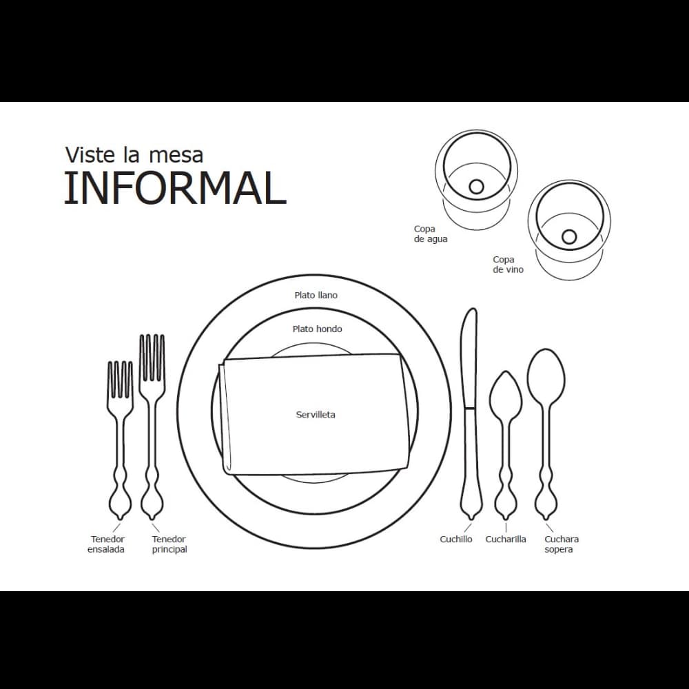 Guía para vestir la mesa - IKEA