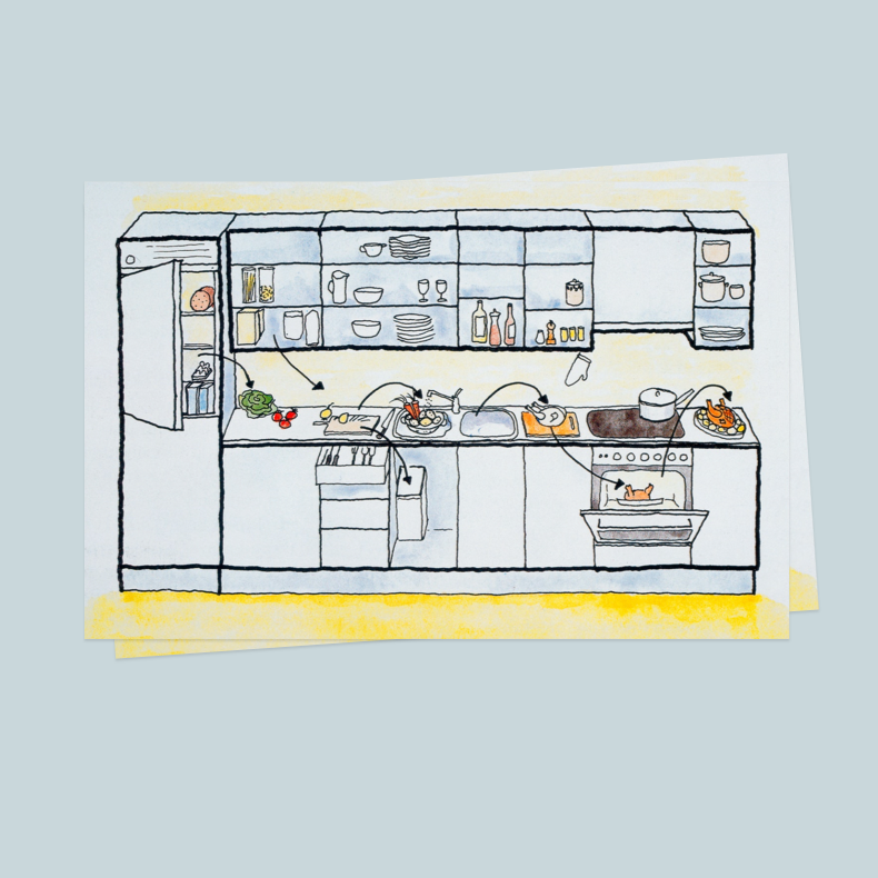 Konyhai egység tervezés - IKEA