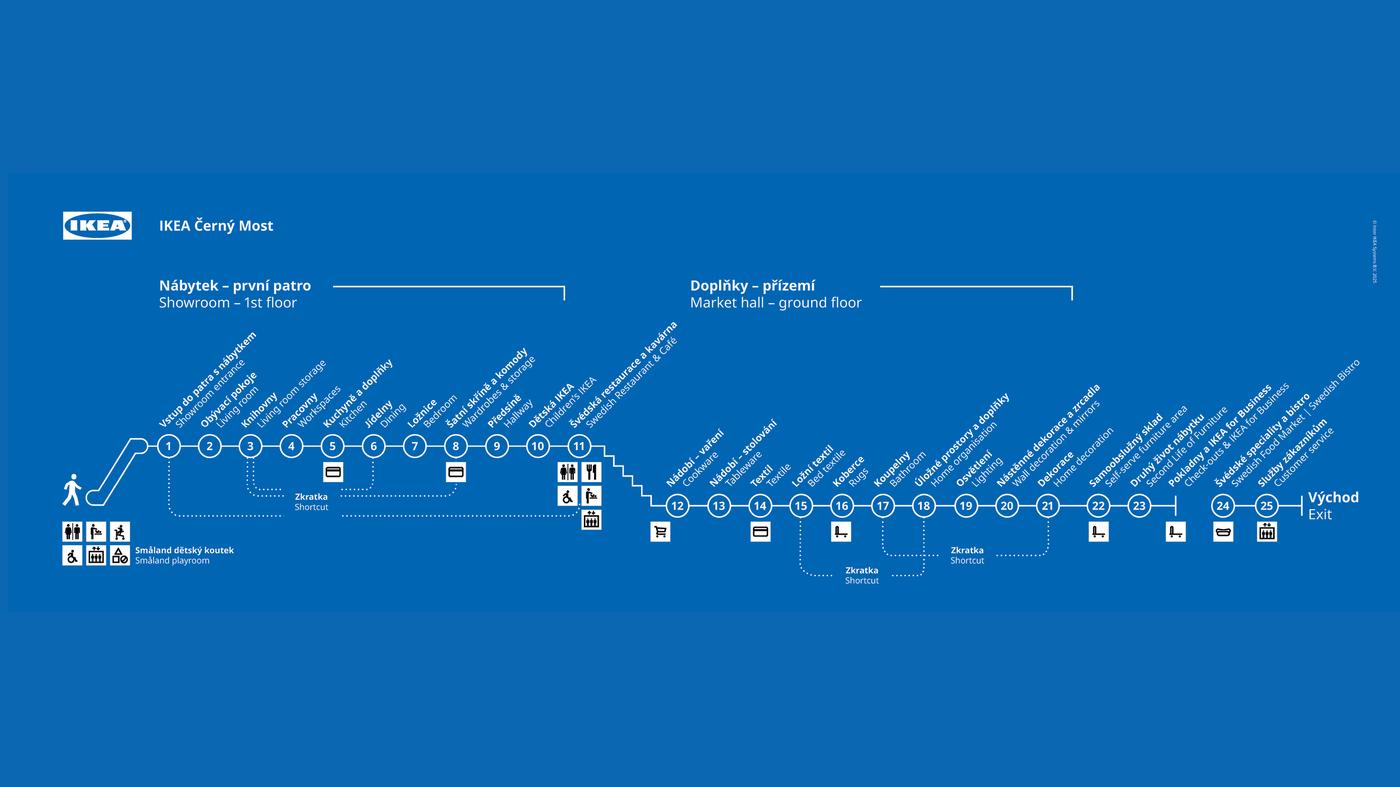 Pohodlný nákup v IKEA Praha - Černý Most - IKEA