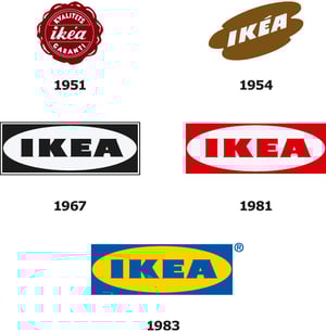 The story of IKEA - IKEA