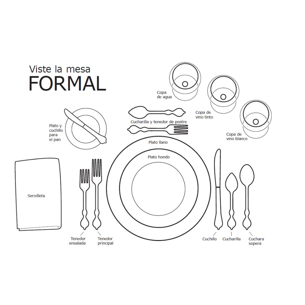 Guide to styling your table - IKEA Spain
