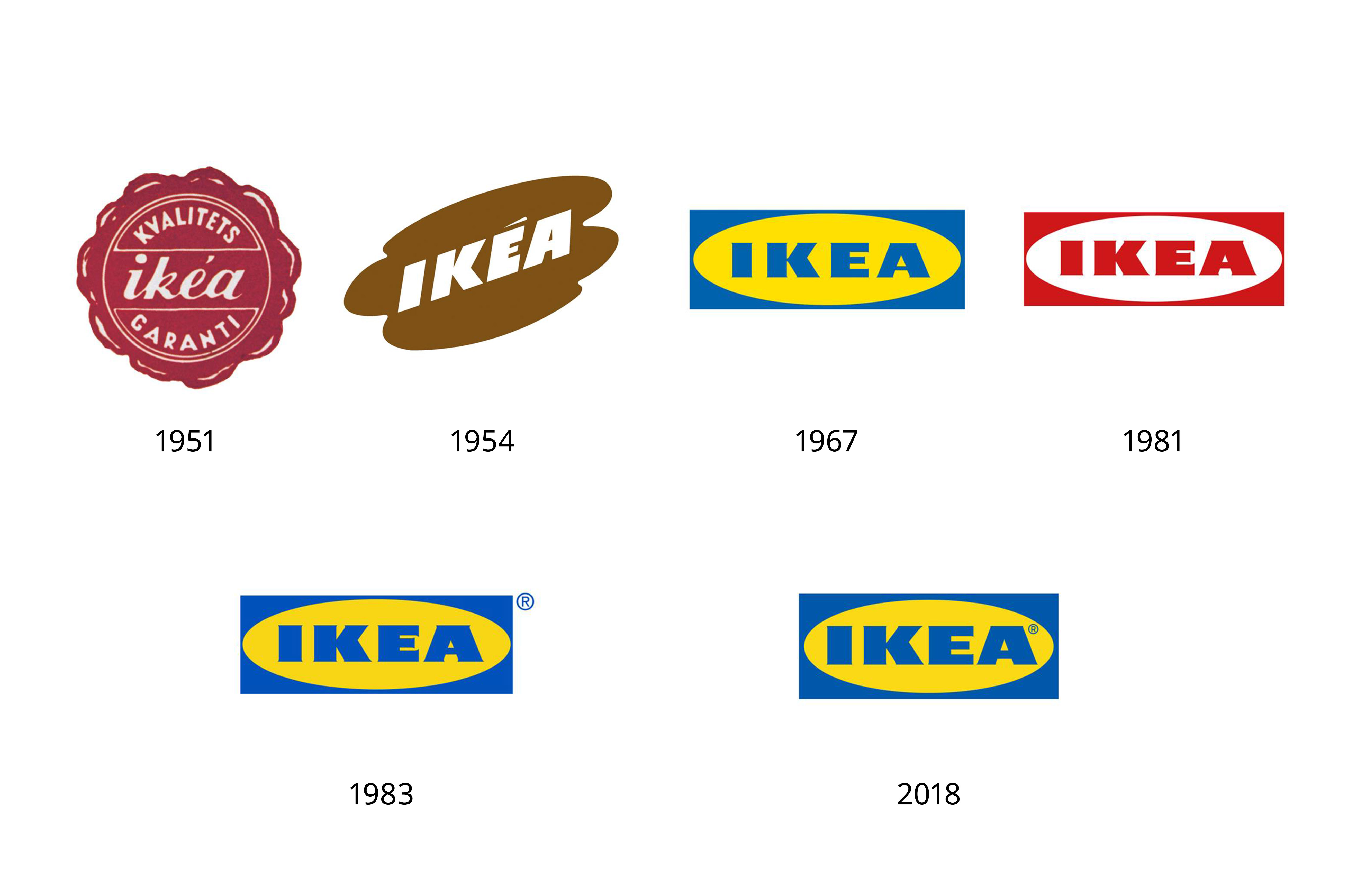 The IKEA logo - history and design - IKEA