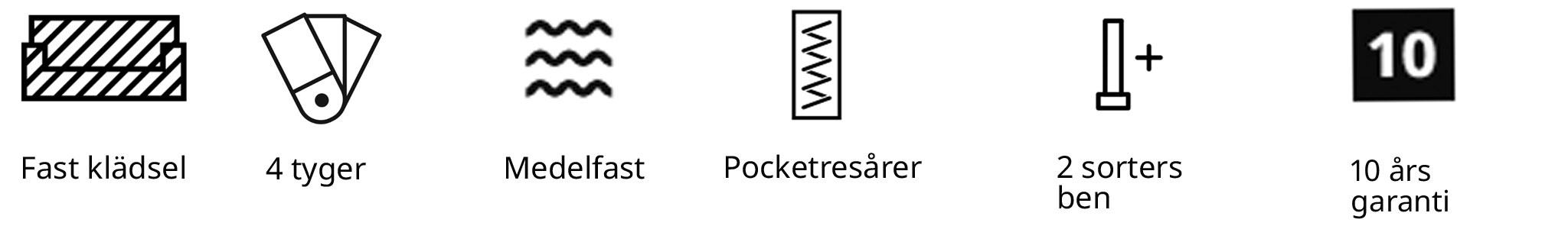 SMEDSTORP serie - IKEA