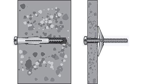 SECURE IT! - IKEA