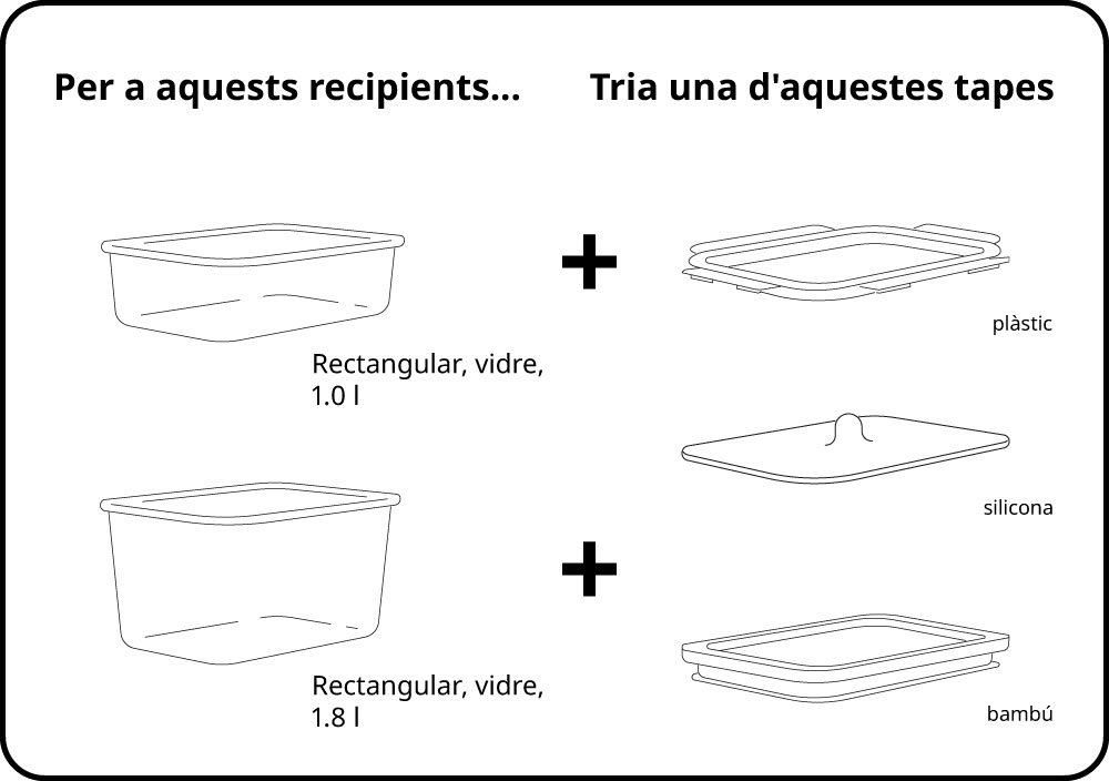 Tàpers IKEA 365+ - IKEA