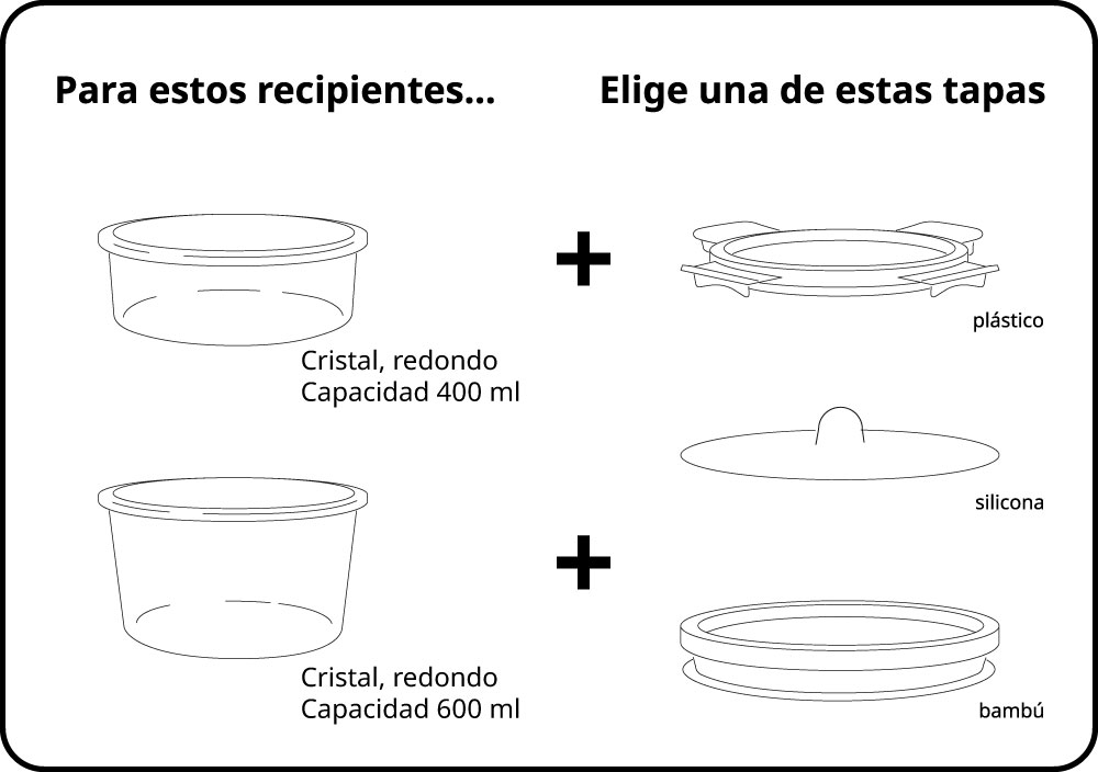 Combinaciones de tápers IKEA 365+ - IKEA