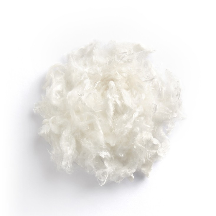 What is Lyocell or Tencel ? - IKEA