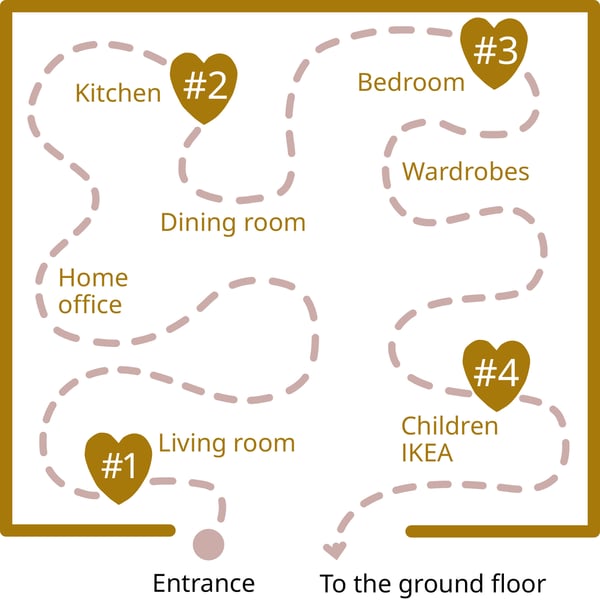 Valentine contest - IKEA