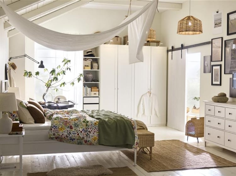 Planning tools - IKEA