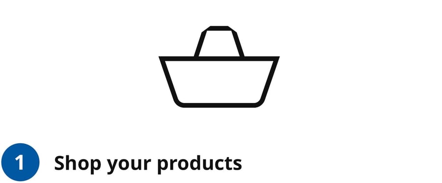 How to shop online | IKEA Philippines - IKEA