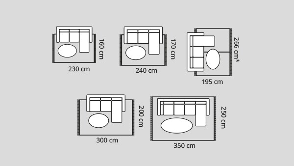 Welcher Teppich passt? - IKEA Deutschland