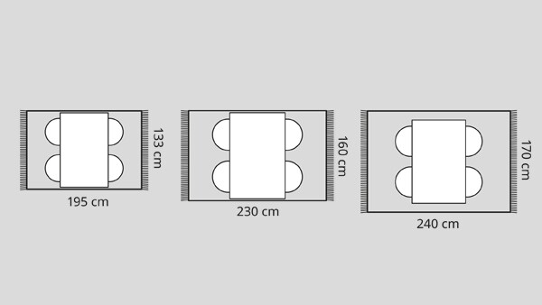 Welcher Teppich passt? - IKEA Deutschland