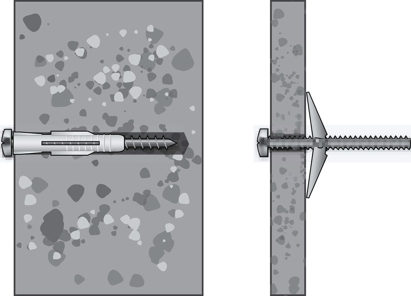 Secure it! - IKEA UK