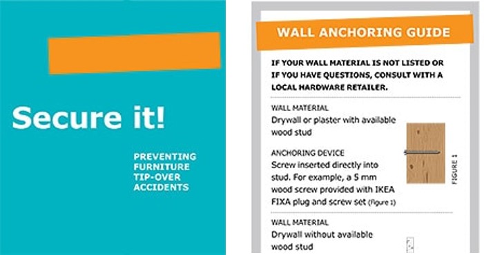 SECURE IT! - IKEA