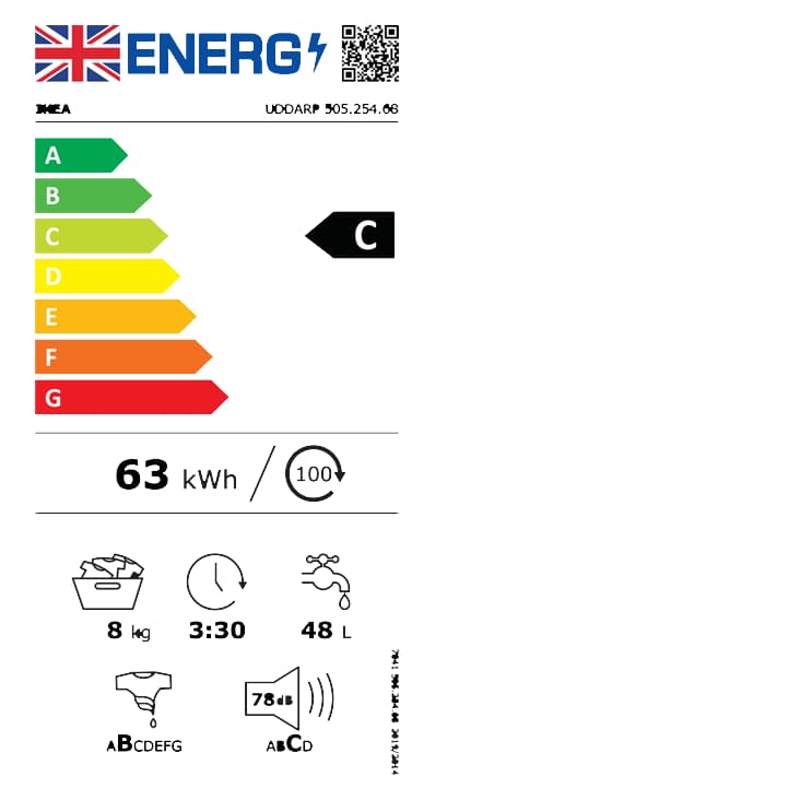 See The New Energy Labels And Learn How To Use Them - IKEA UK