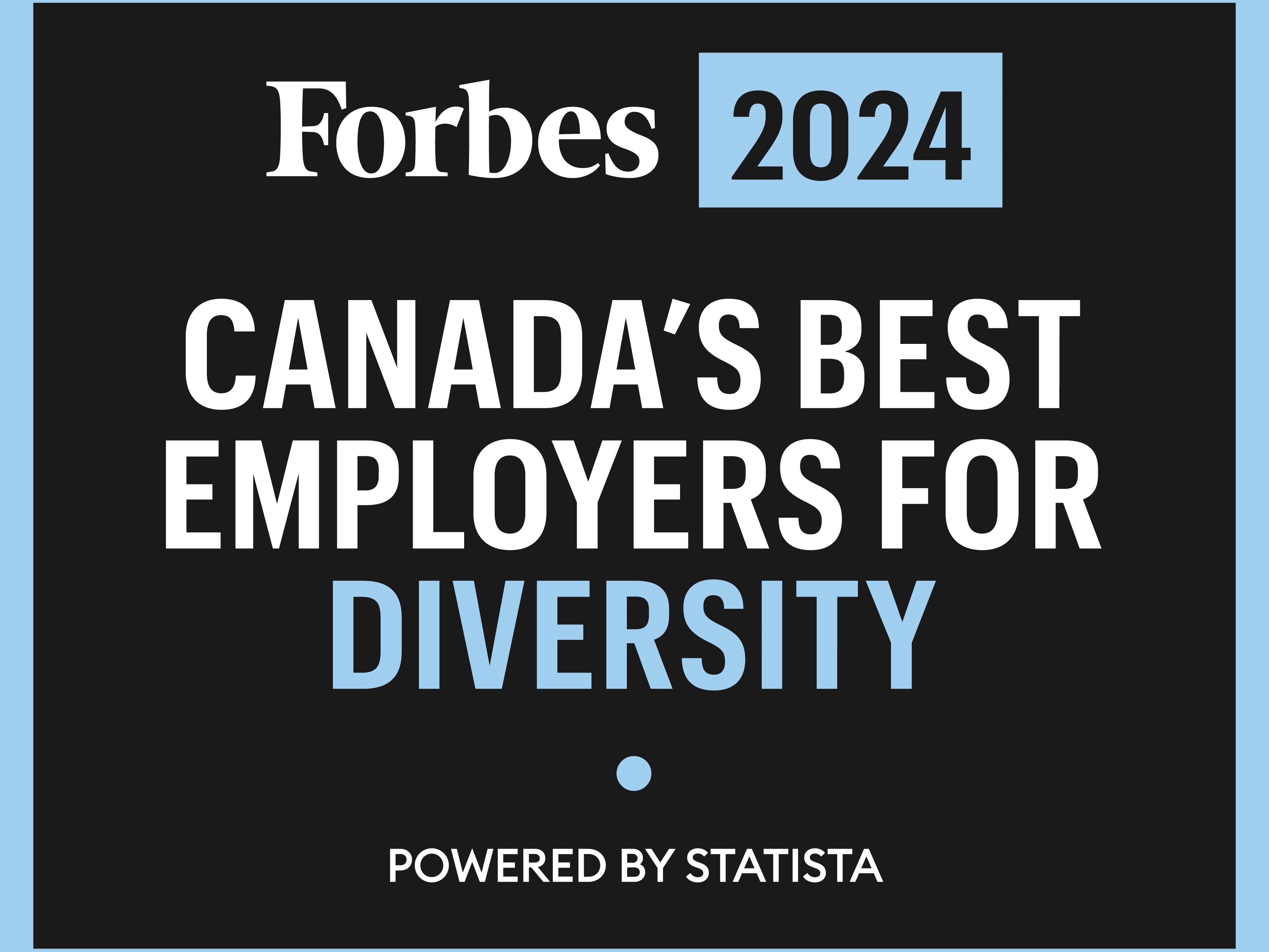Best Employers for Diversity - IKEA CA