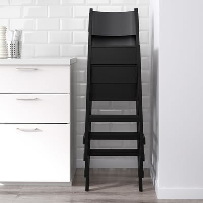 NORRÅKER series - IKEA