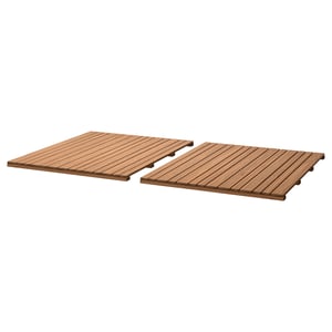 Outdoor tables - IKEA