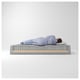 RENFJÄLLET pocket spring mattress base, incl leg firm/Tibbleby beige ...
