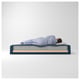 RENFJÄLLET pocket spring mattress base, incl leg medium firm/Kilanda ...