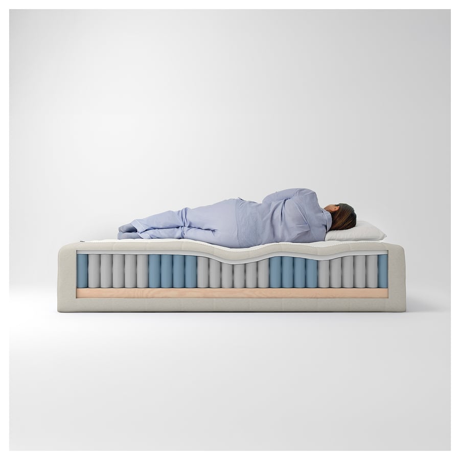 RÅHOLMAR rammemadrass, pocketfjærer, 5 soner, inkludert bein, overmadrass og gavl medium/Knisa ...