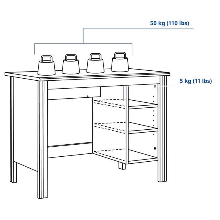 BRUSALI desk, white, 90x52 cm (353/8x201/2") - IKEA
