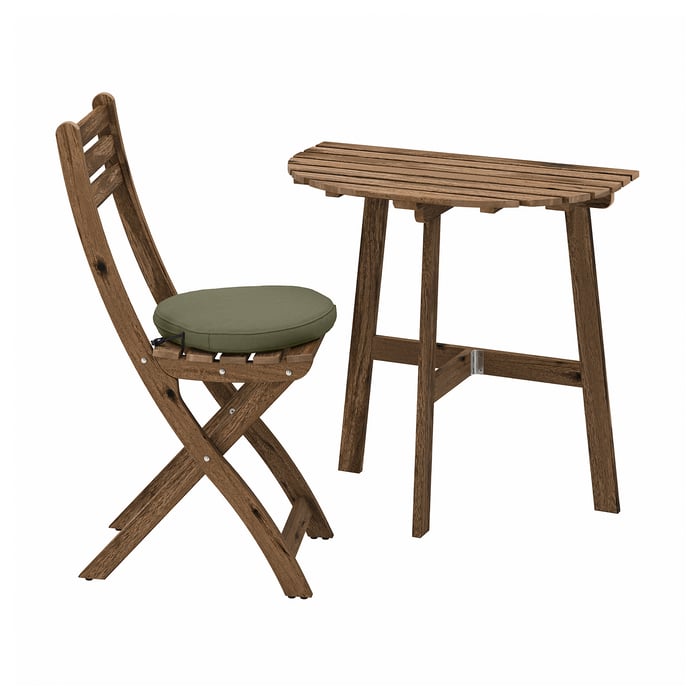 Seria ASKHOLMEN - IKEA