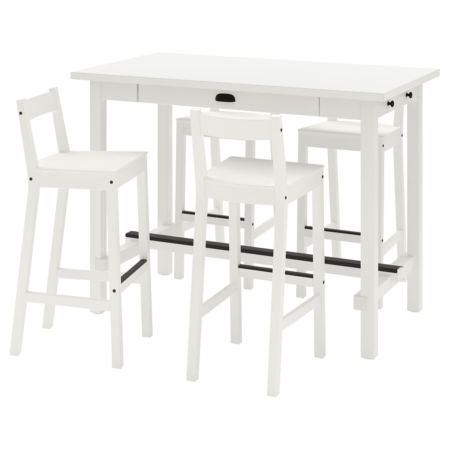 Mesas Altas Ikea