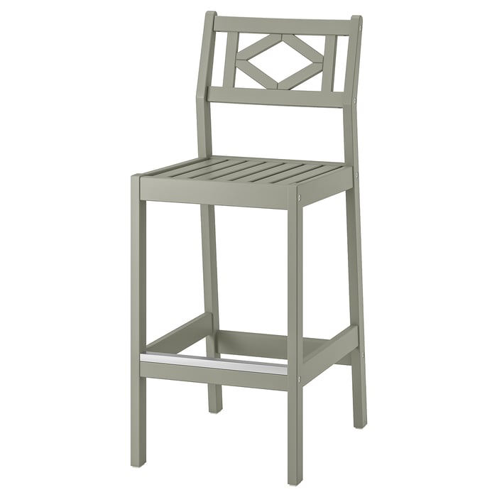 Wooden Outdoor Patio Furniture - BONDHOLMEN Series - IKEA