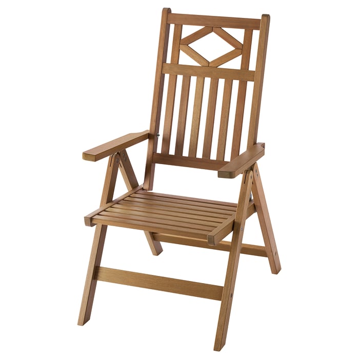 Wooden Outdoor Patio Furniture - BONDHOLMEN Series - IKEA