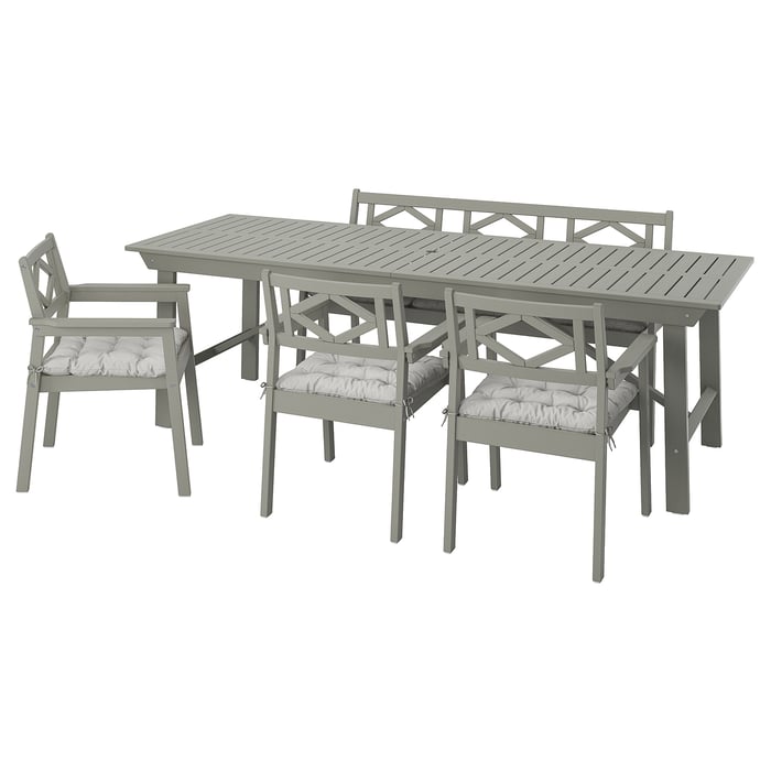Wooden Outdoor Patio Furniture - BONDHOLMEN Series - IKEA