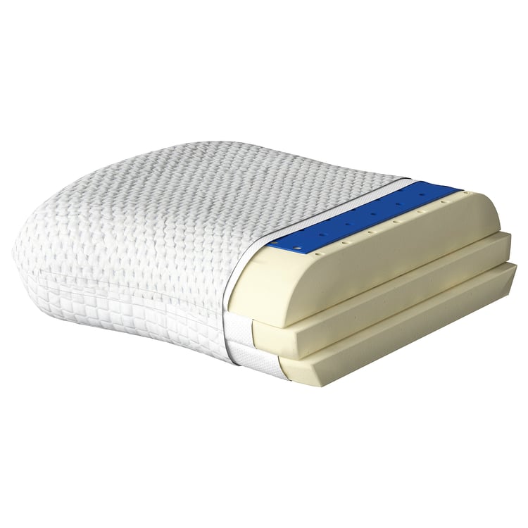 RAMSLÖKSMAL ergonomic pillow, multi position, 16x20" - IKEA